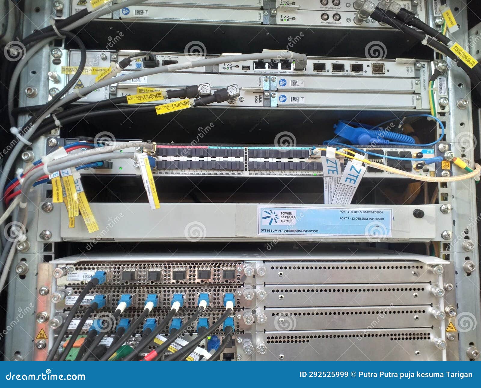 Rectifier Aiscale Module Nokia Product Editorial Stock Image - Image of ...