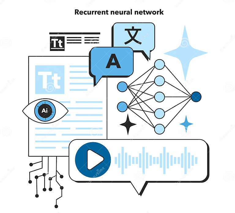Recurrent Artificial Neural Network. Self-learning Computing System Stock Vector - Illustration ...