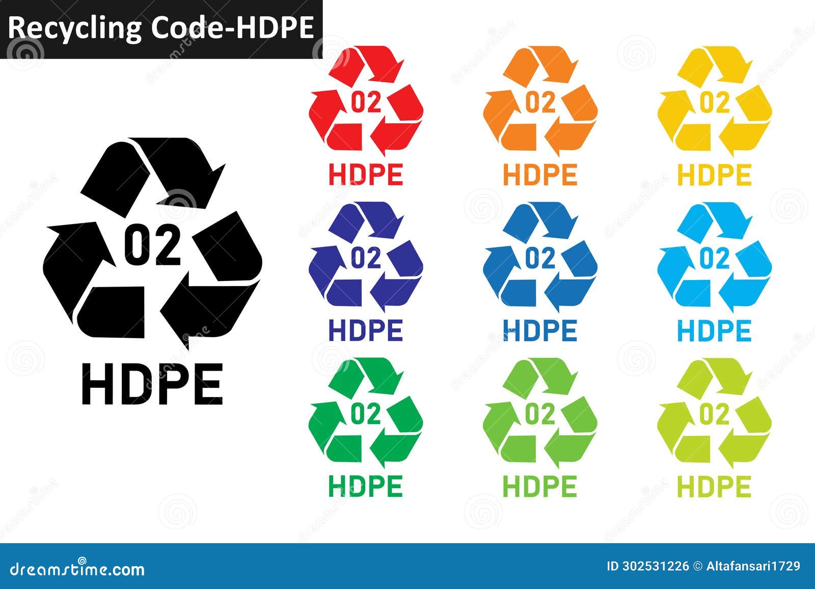 Recycle Code HDPE Set- Mobius Strip Stock Vector - Illustration of ...