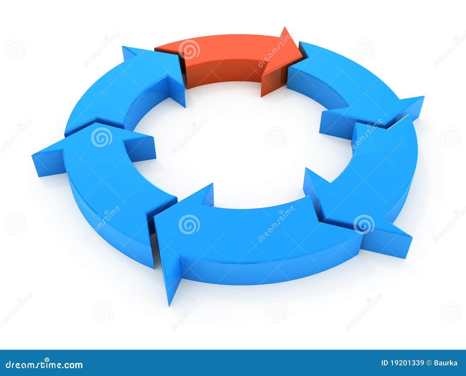 Recycle diagram stock illustration. Illustration of diagram - 19201339