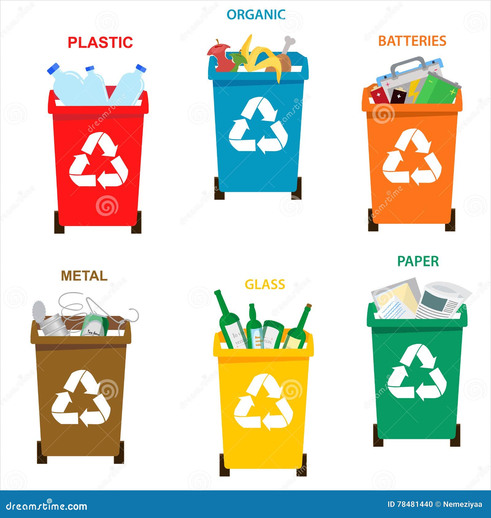 Waste Bins - Set, Waste Separation, Vector Illustration | CartoonDealer ...