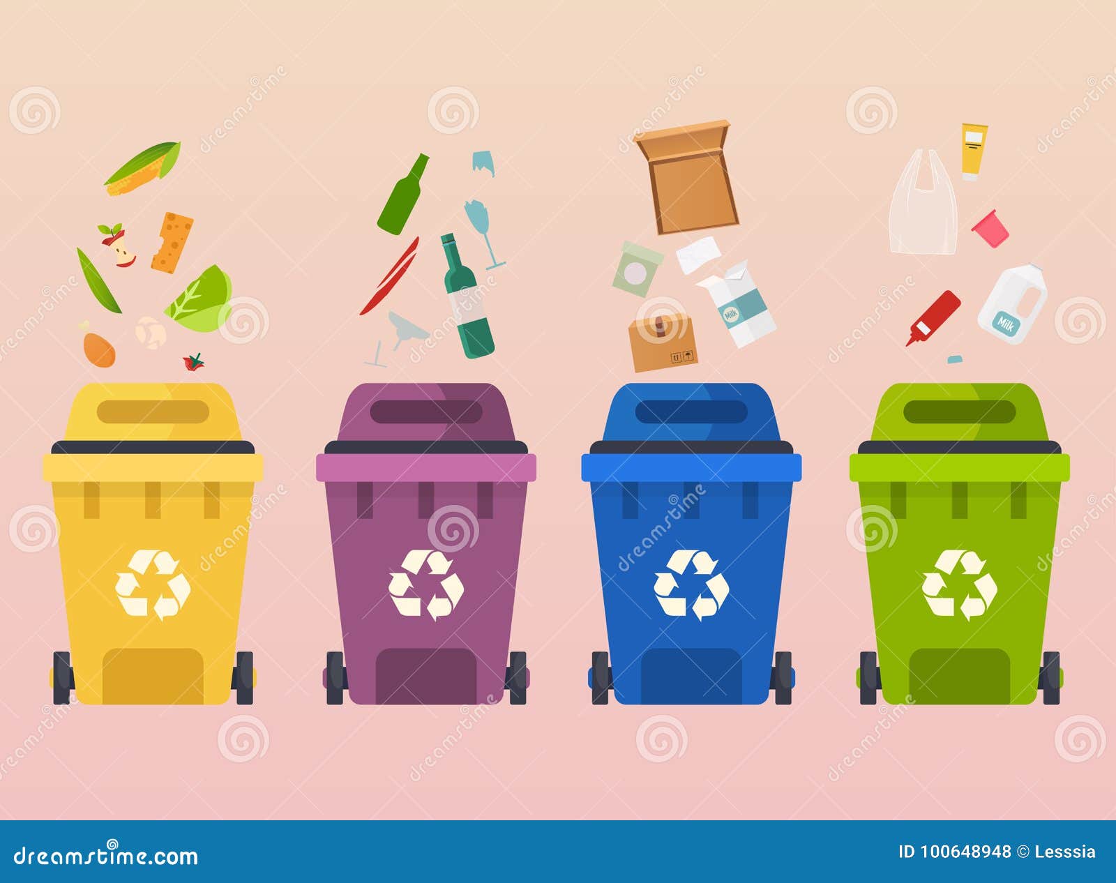 Recycle Garbage Bins. Waste Types Segregation Recycling: Organic Stock ... Recycle Garbage Bins. Waste Types Segregation Recycling: Organic Stock ...