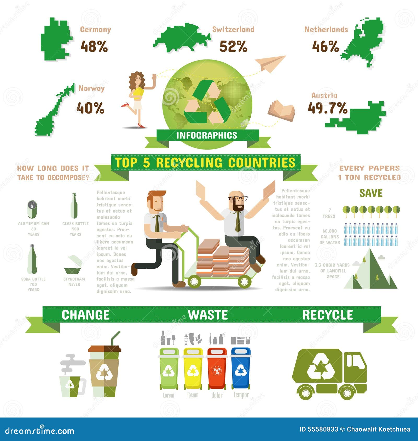 Recycling Signs Infographic Infografis Template 52 Off