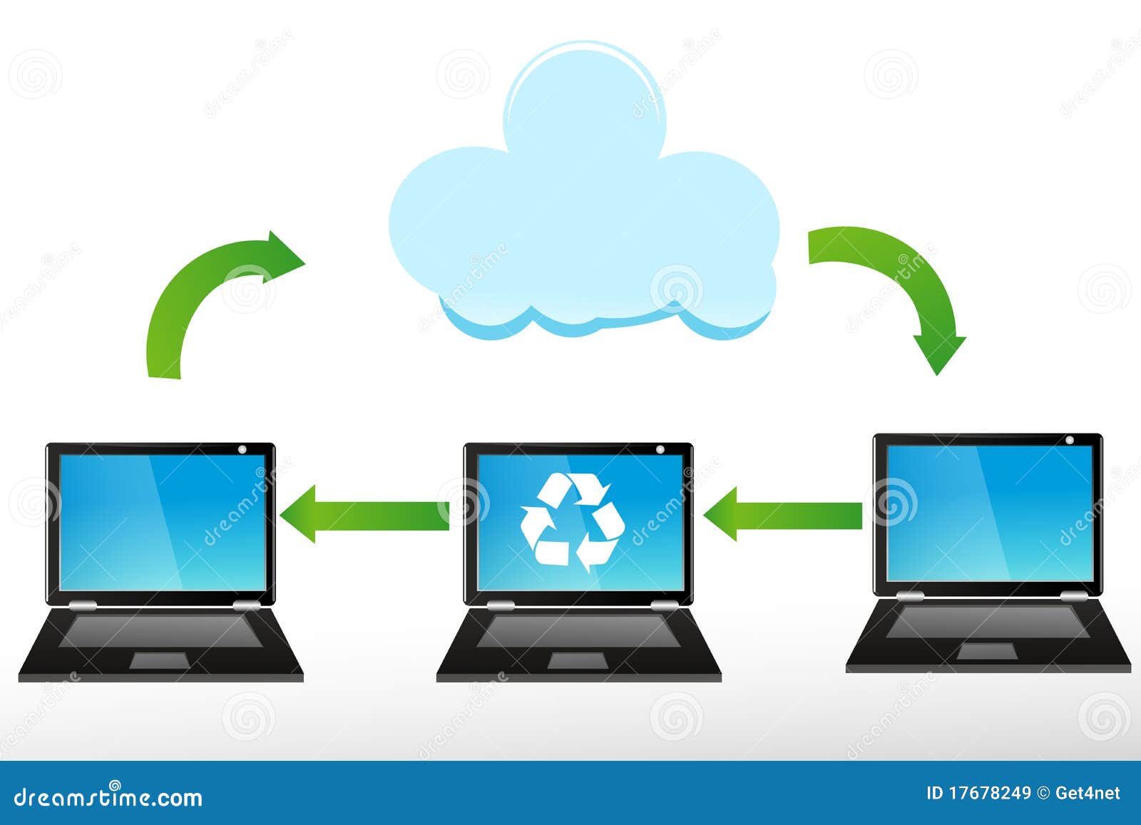 Recycle laptops stock illustration. Illustration of conceptual - 17678249