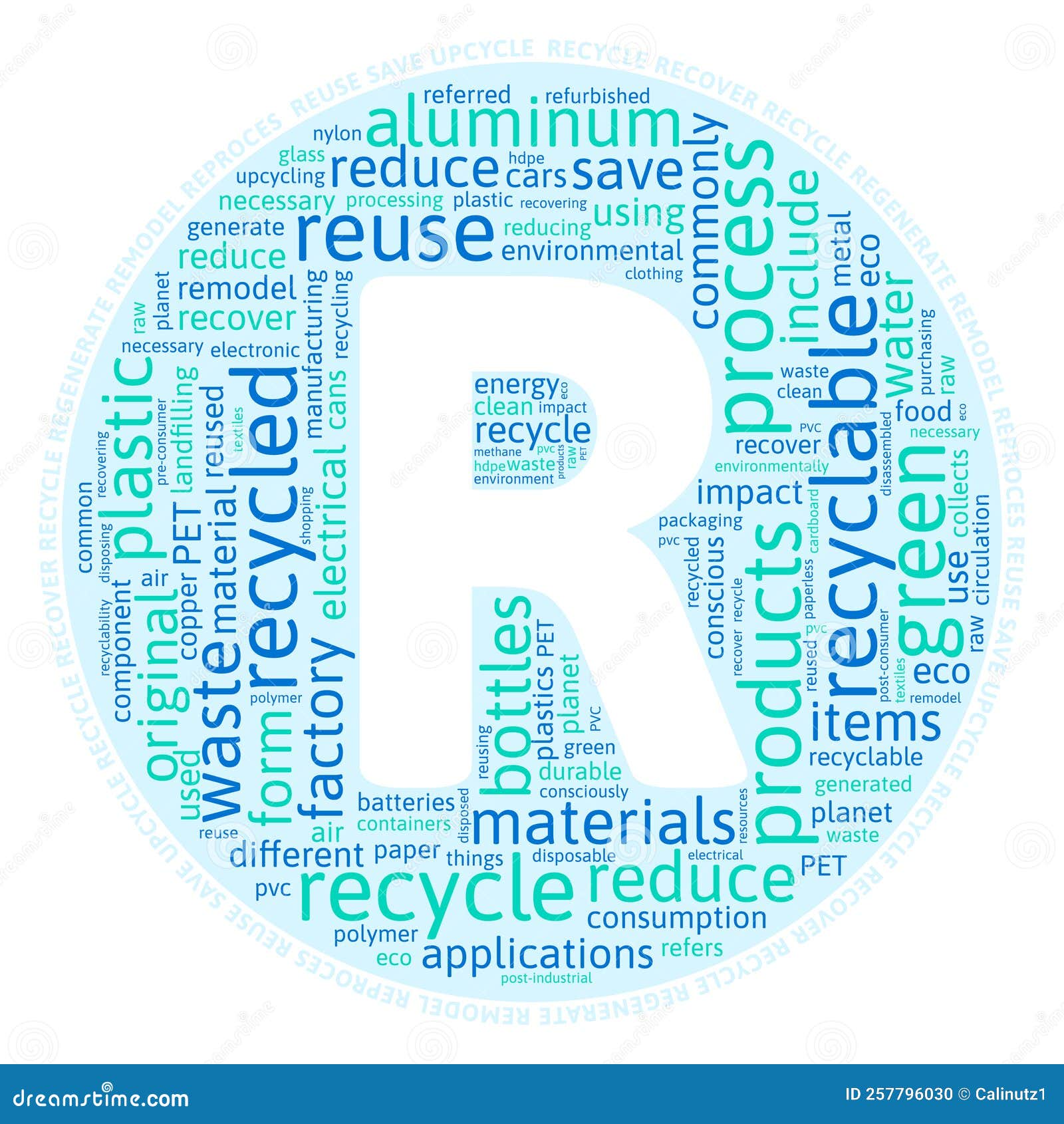 Recycle, Regenerate, Remodel, Reprocess, Reuse, Save, Upcycle Vector ... Recycle, Regenerate, Remodel, Reprocess, Reuse, Save, Upcycle Vector ...