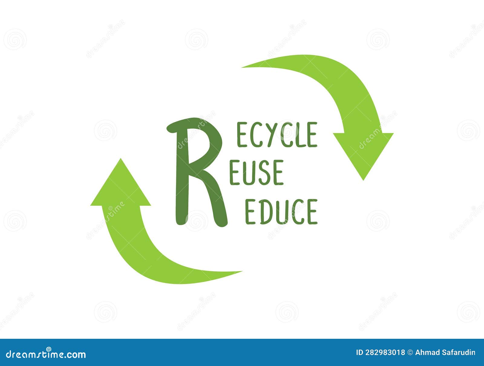 Recycle Reuse Reduce Environmental Awareness Banner Poster Isolated on ...