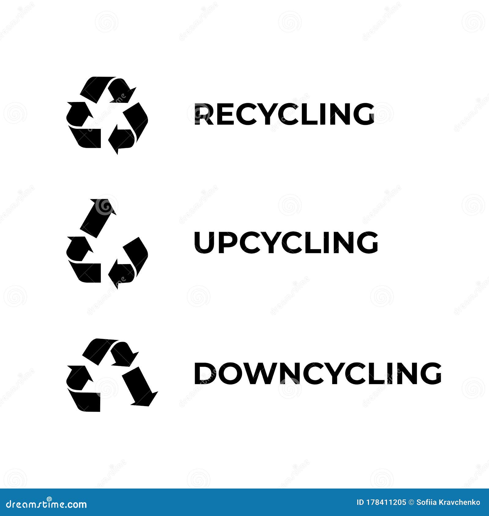 Upcycle Icon. Upcycling Recycle Sustainability. Sustainable Development ...