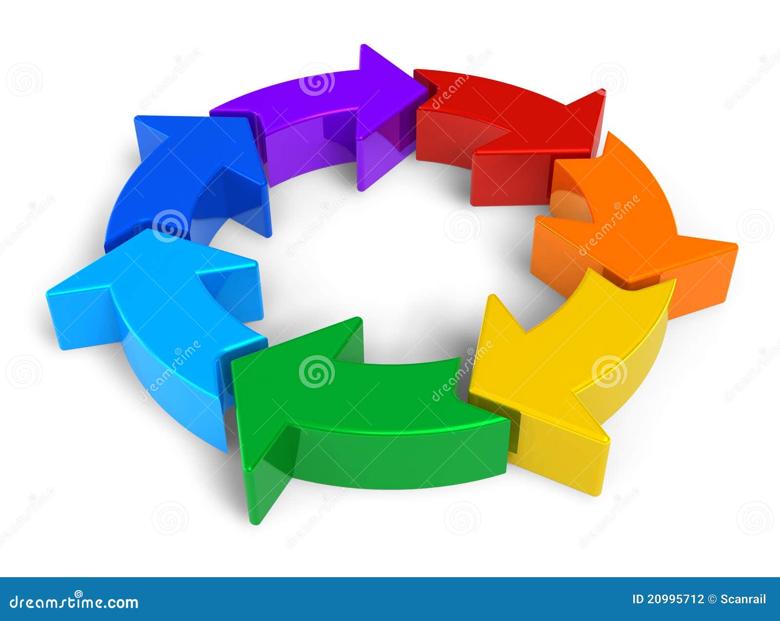 Rainbow Of Recycling Symbols Stock Photo | CartoonDealer.com #14182638