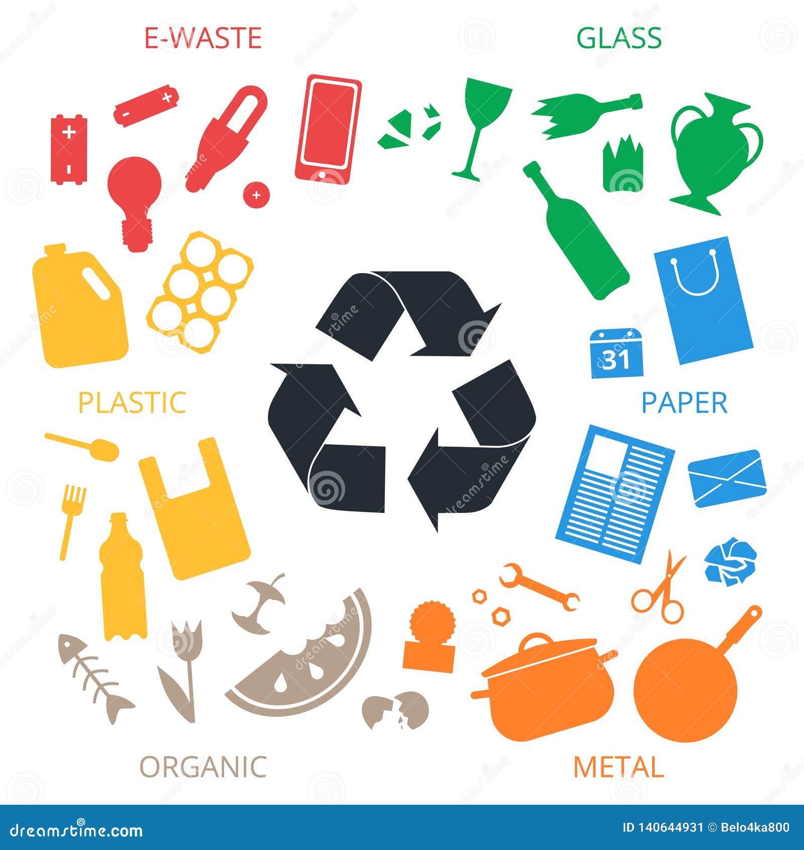 Recycling Garbage Elements Isolated on White Background. Stock Vector ...