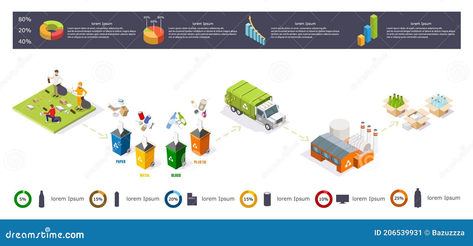 Recycling Garbage Process Isometric Infographic, Flat Vector ...