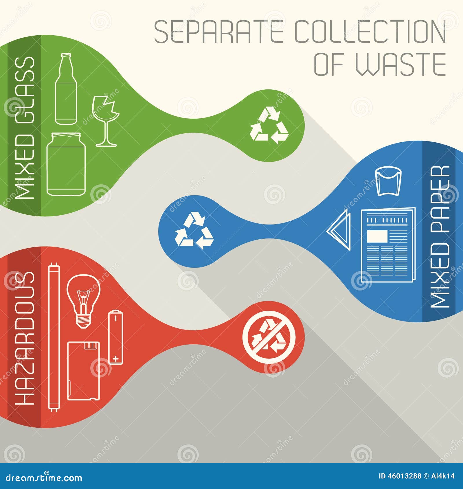 Waste Separate Collection And Recycling Pattern Cartoon Vector ...