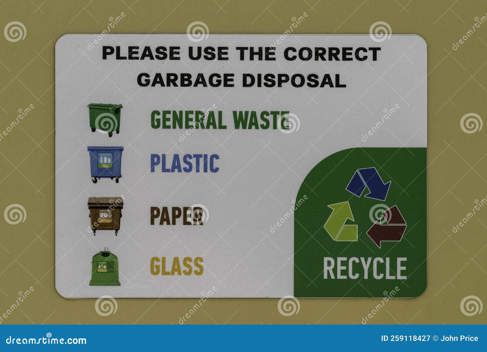 Recycling information sign stock image. Image of trash - 259118427
