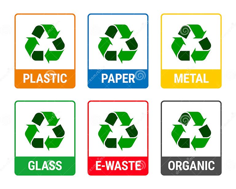 Recycling Materials Types Icon Set Vector Concept Stock Vector ...