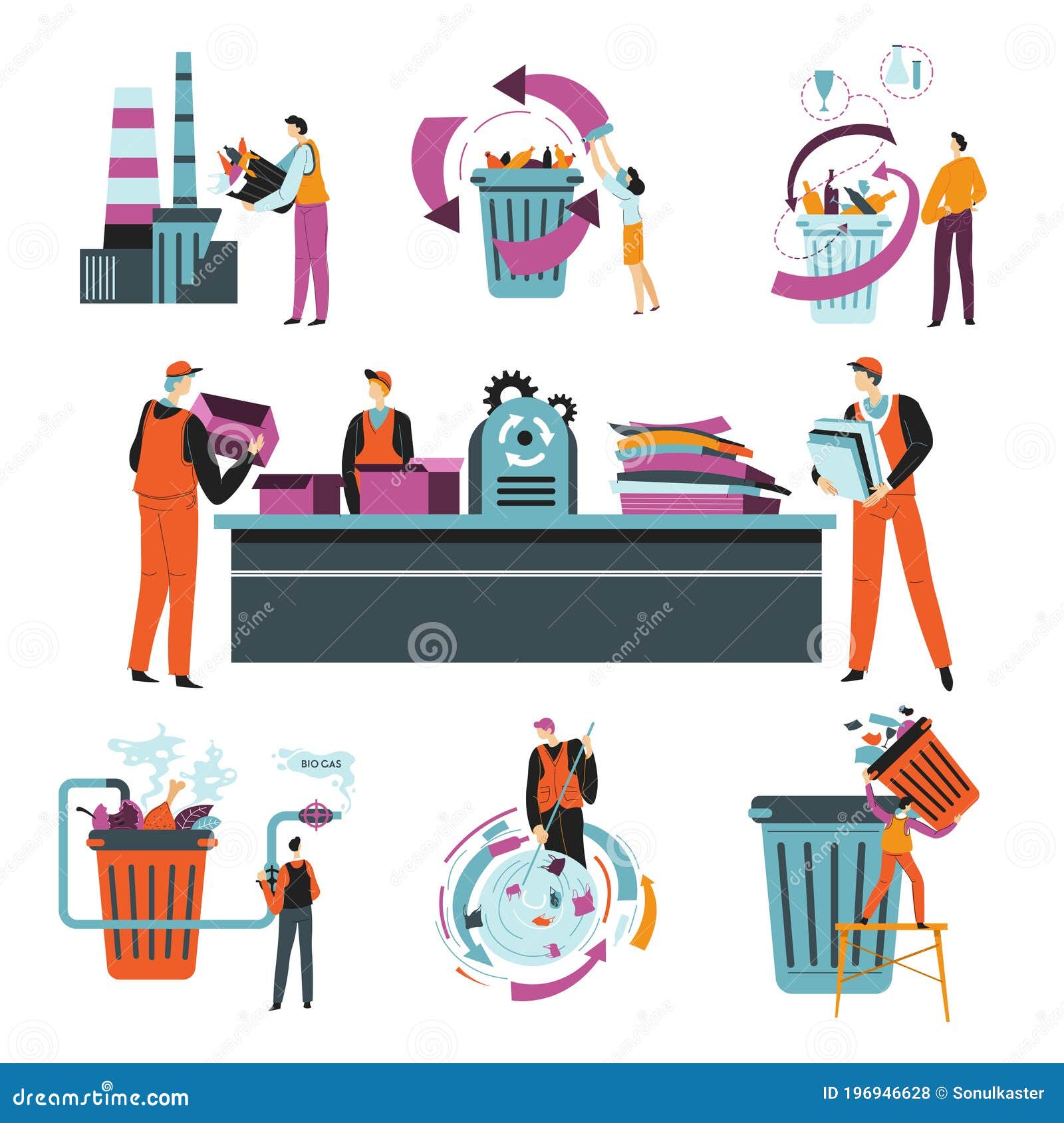 Recycling Process, Waste Separation and Reducing Pollution on Planet ...