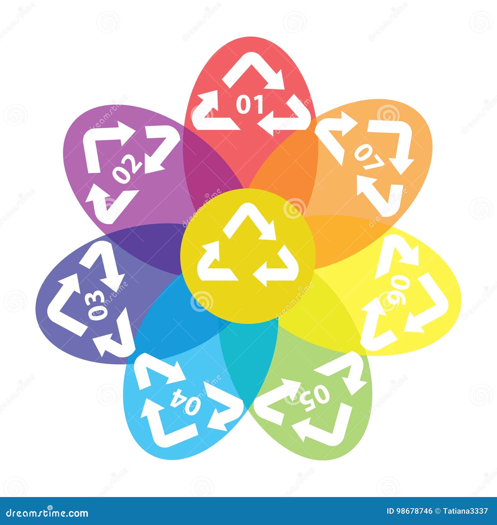 Secondary Materials Vector Infographic Template | CartoonDealer.com ...