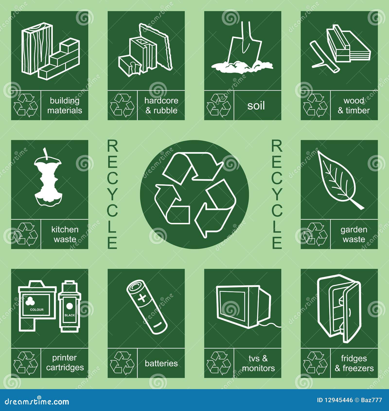 Recycling Signs