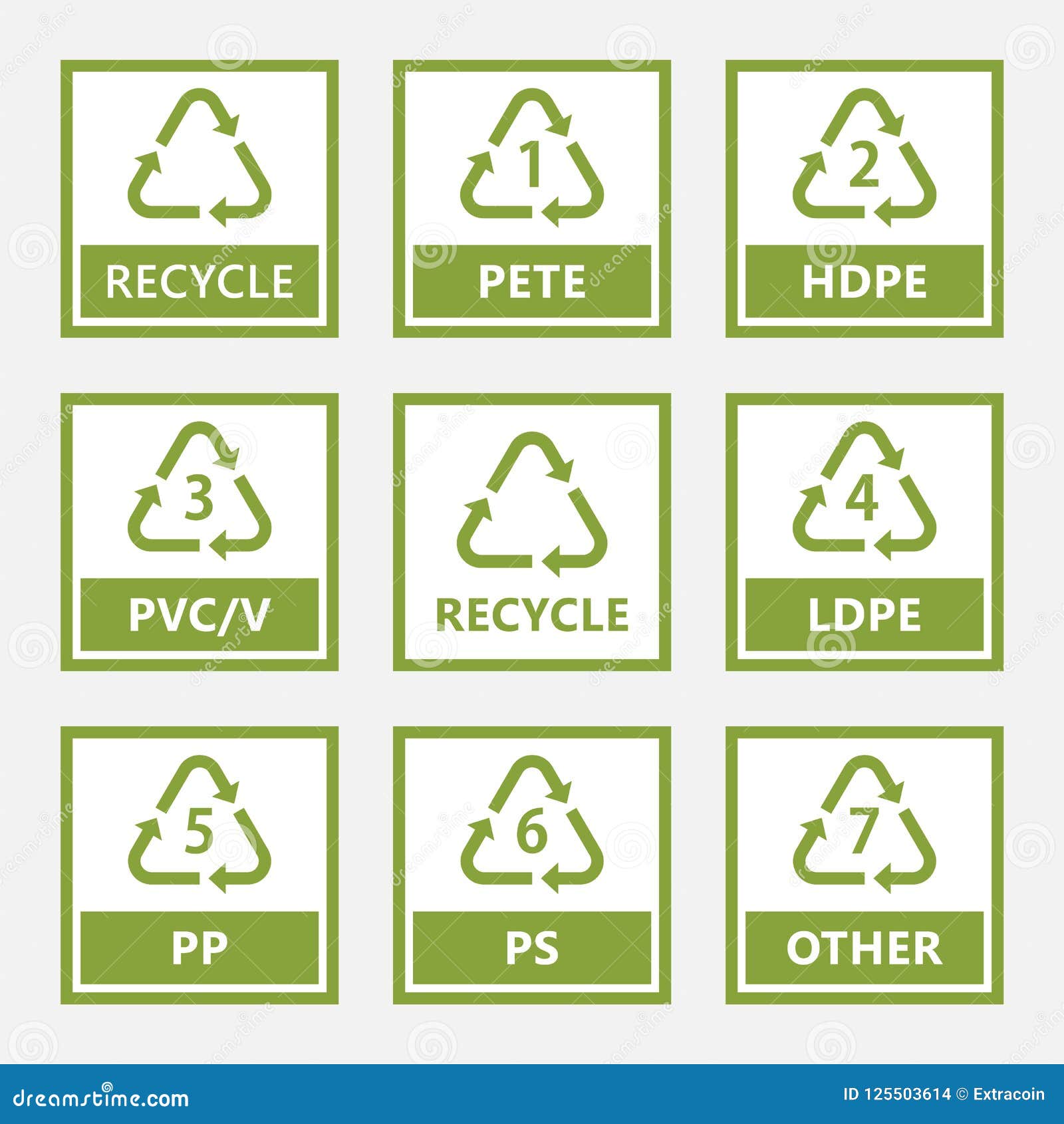 Recycling Symbol for Different Types of Plastic Material Stock Vector ...