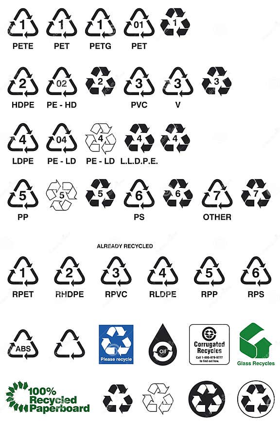 Recycling symbols stock vector. Illustration of conservation - 23155867