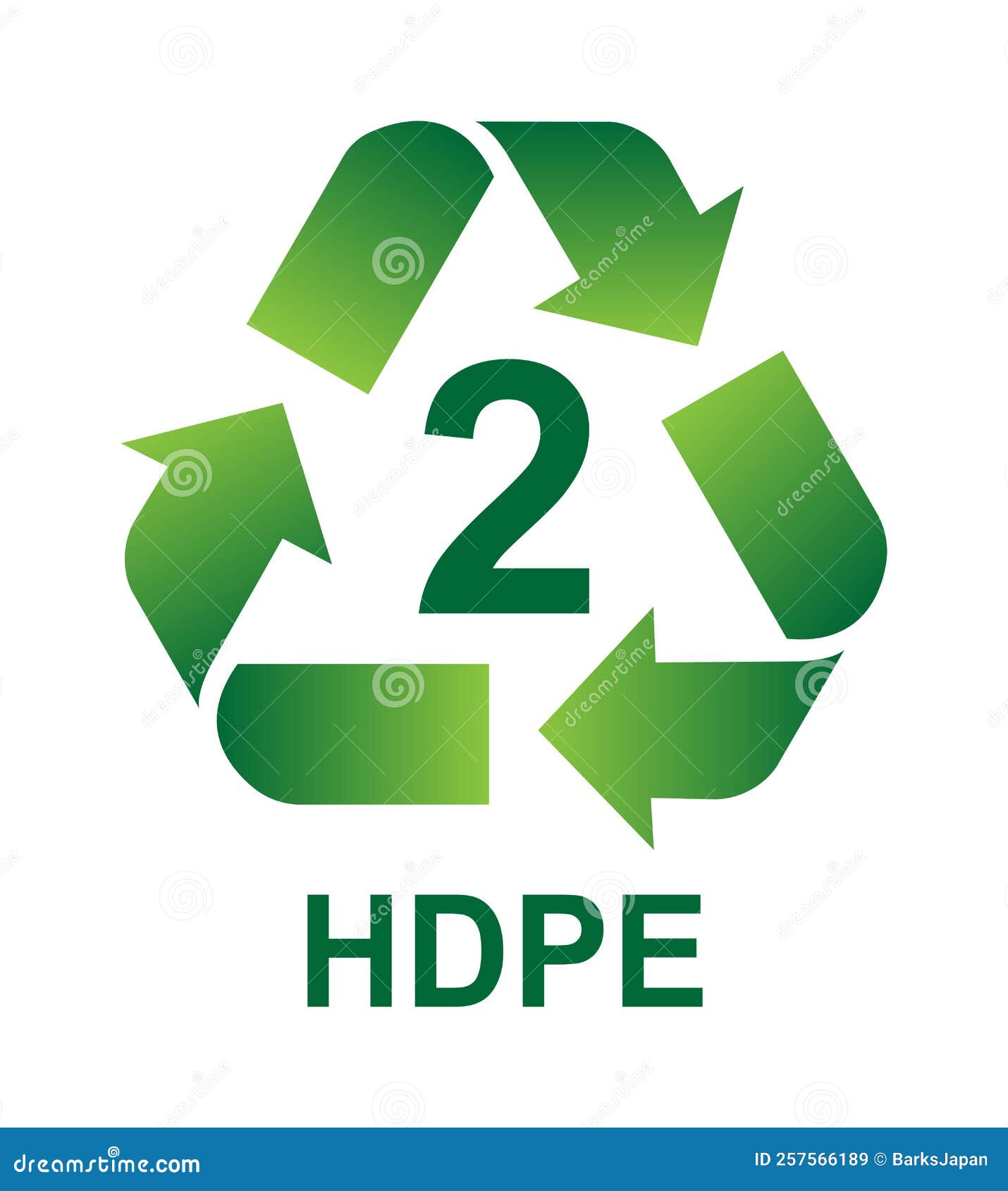 Recycling Symbols for Plastic. Vector Icon Illustration HDPE Stock ...