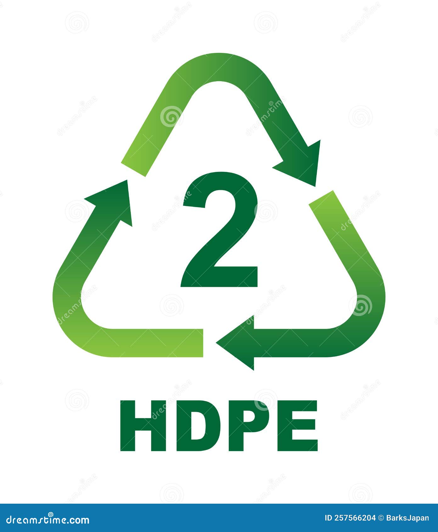 Recycling Symbols for Plastic. Vector Icon Illustration HDPE Stock ...