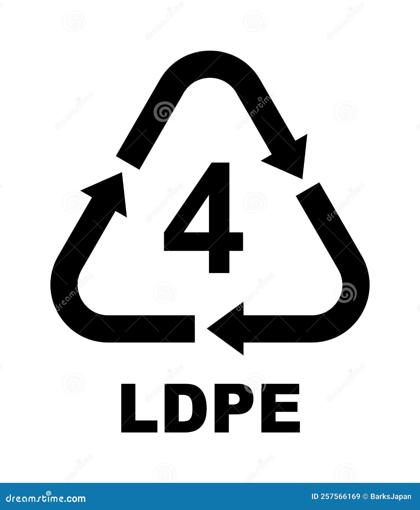 Recycling Symbols for Plastic. Vector Icon Illustration LDPE Stock ...