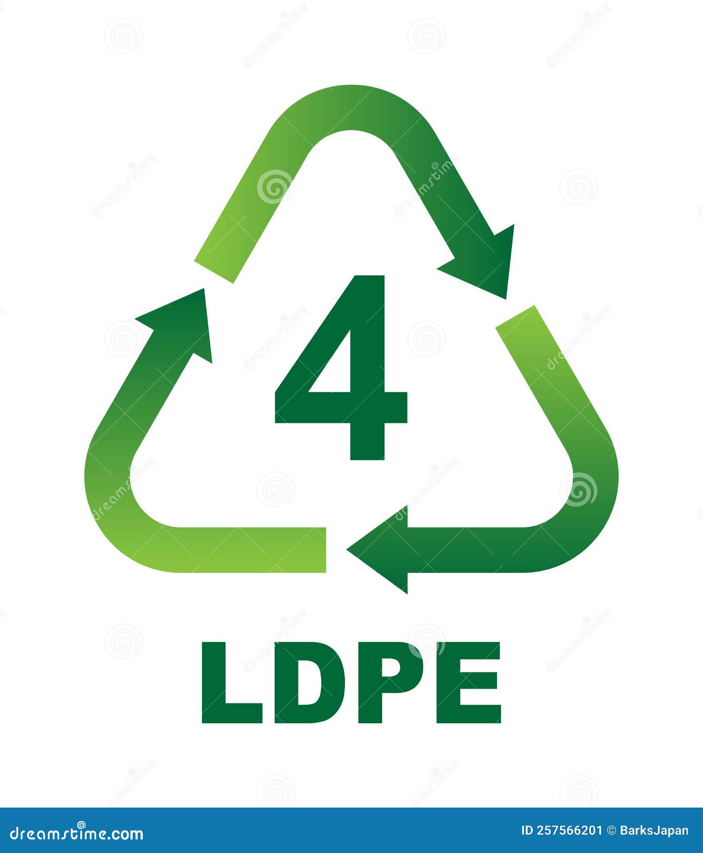 Recycling Symbols for Plastic. Vector Icon Illustration LDPE Stock ...