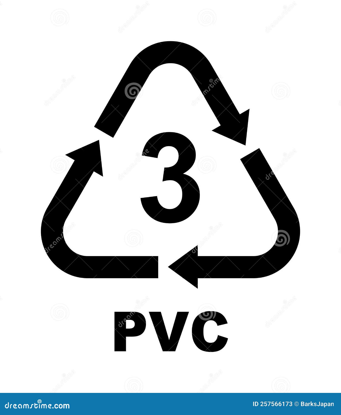 Recycling Symbols for Plastic. Vector Icon Illustration PVC Stock ...