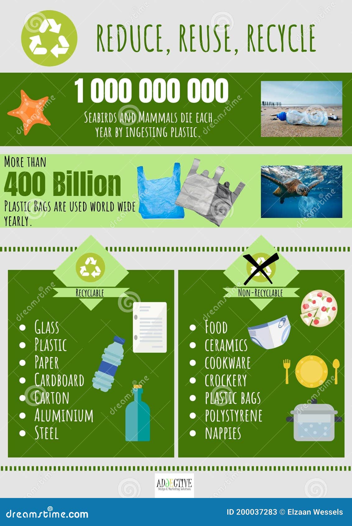 Recycling tips stock image. Image of recycling, tips - 200037283