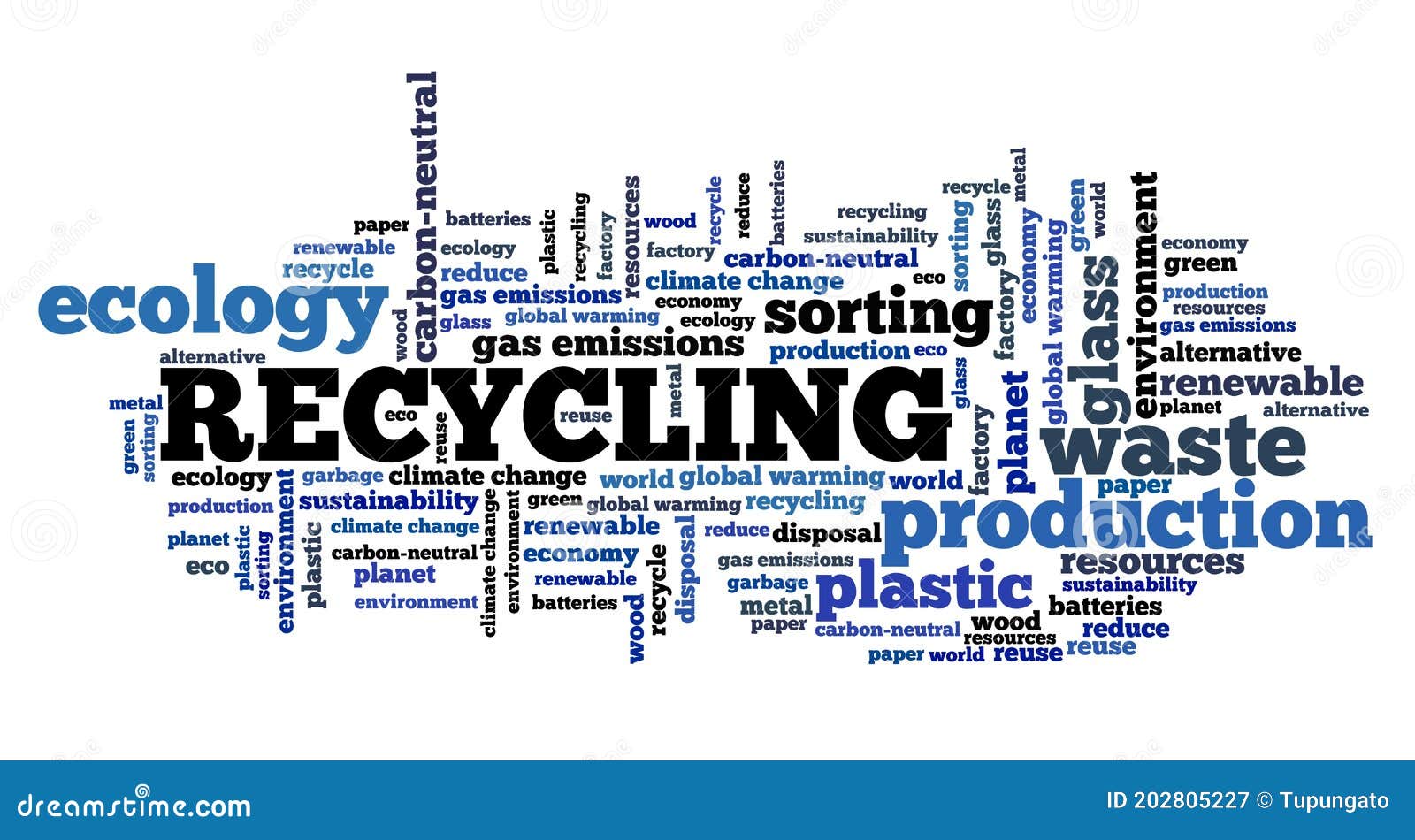 Recycling Word Cloud Collage Stock Illustration - Illustration of ...