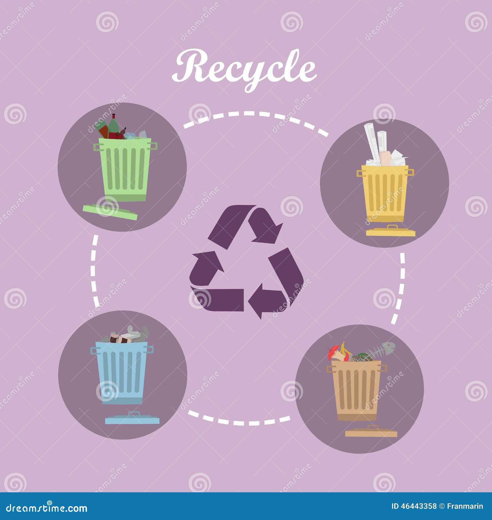 Recyling stock vector. Illustration of paper, container - 46443358