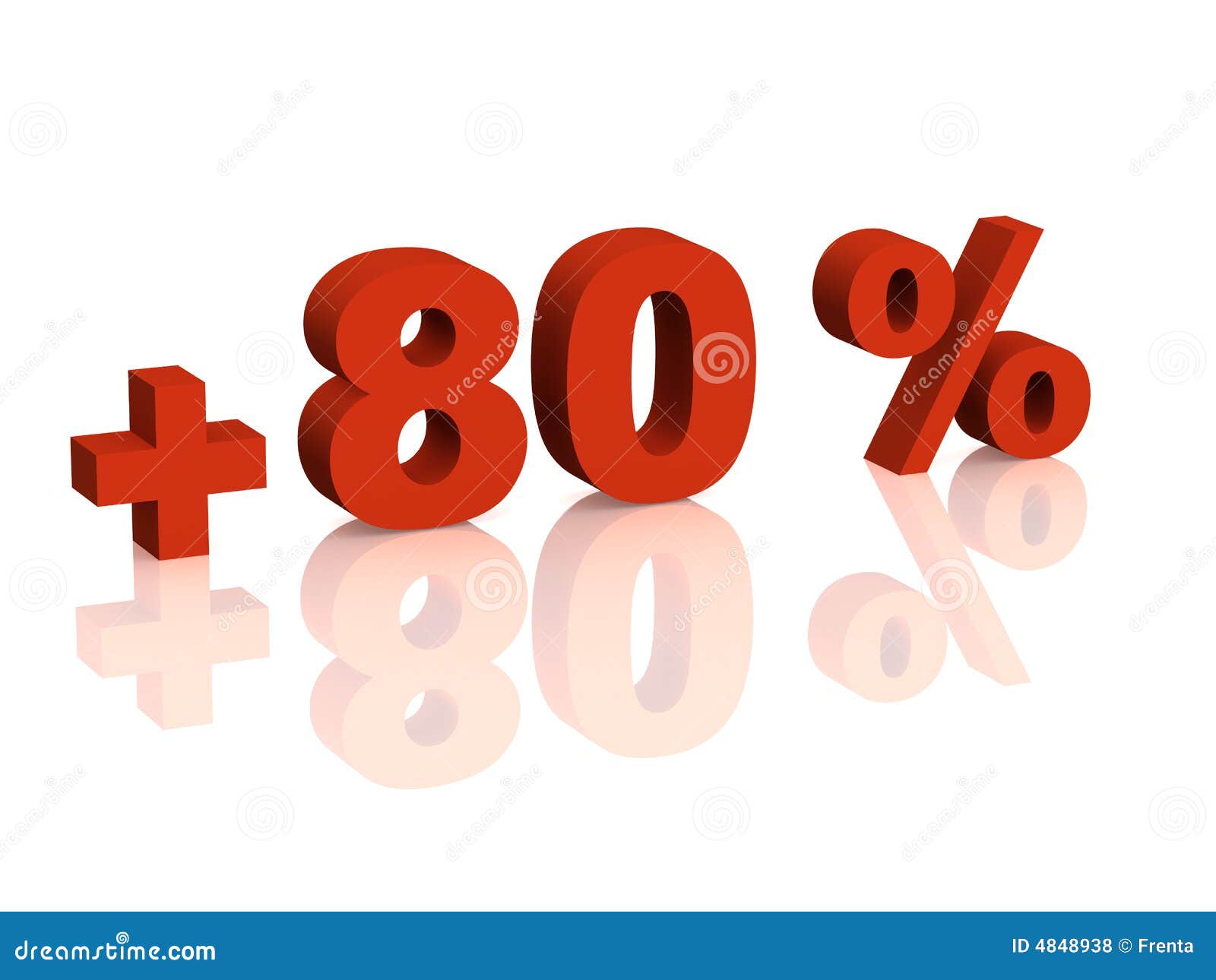 Red 3d Inscription - Plus of Eighty Percent Stock Illustration ...