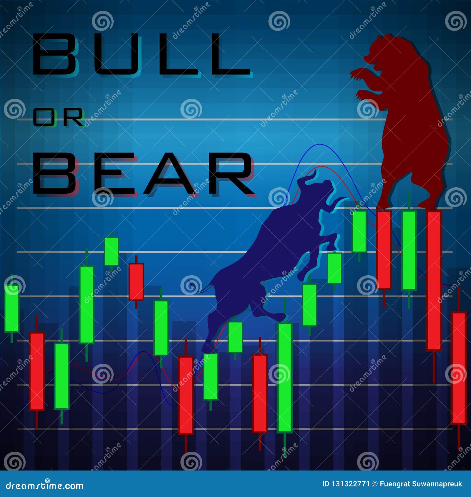 Red Bear and Blue Bull Interface on Trending Candlesticks Stock Vector ...