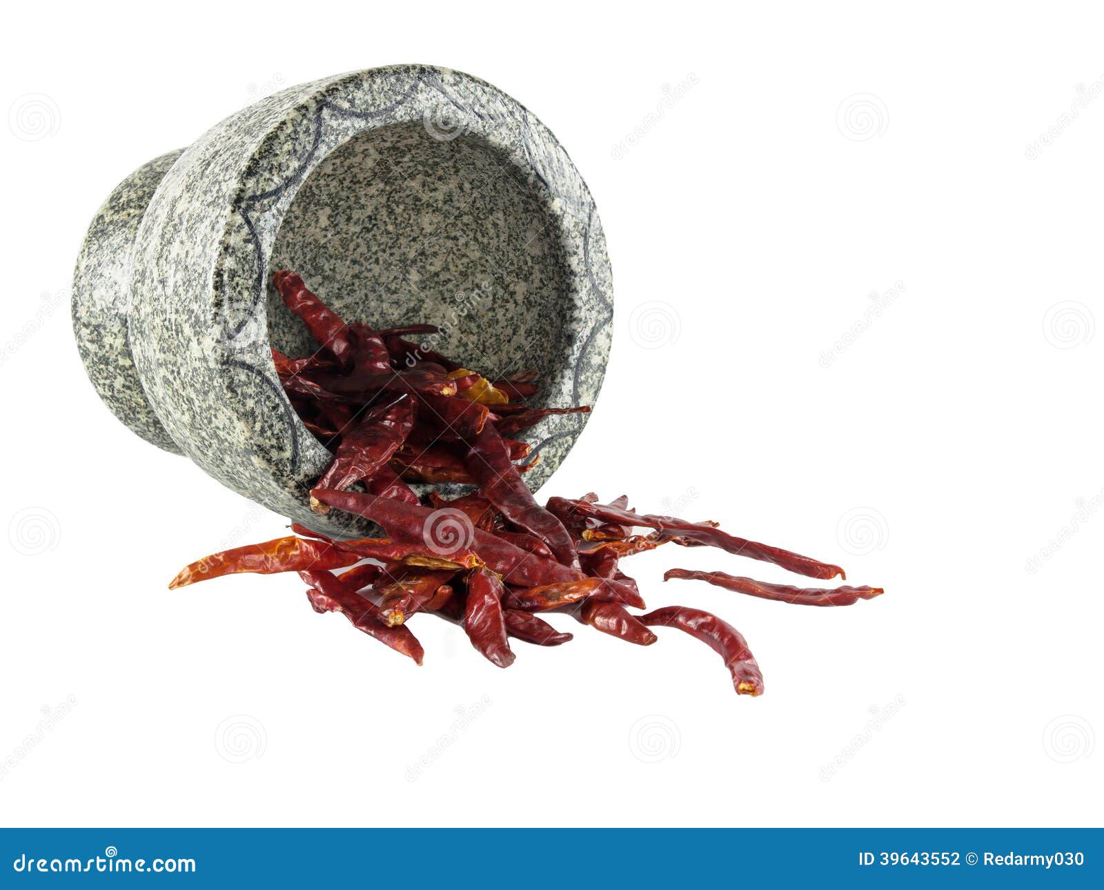 Mortar Splatter Royalty-Free Stock Photography | CartoonDealer.com ...