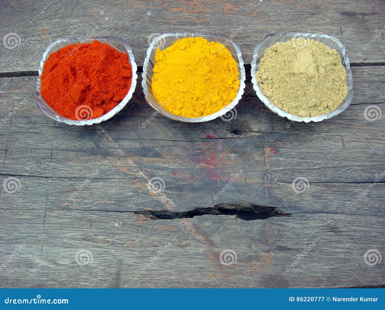 Red Chilli, Turmeric and Coriander Powder Stock Image - Image of ...