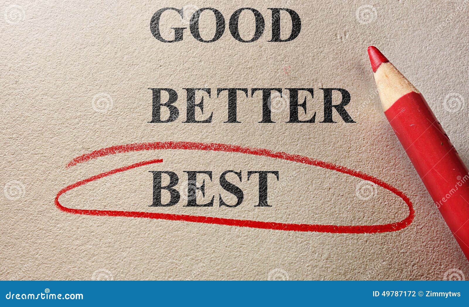 Circle Good Better Best Chart Stock Photos - Free & Royalty-Free Stock ...