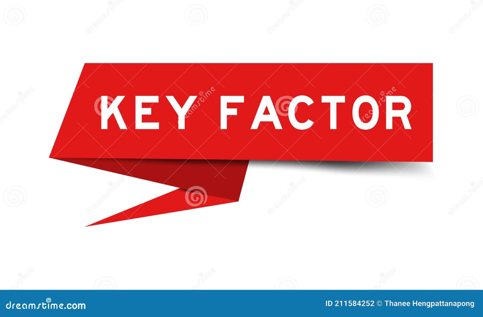 Factoring Process Phases Rectangle Infographic Vector | CartoonDealer ...