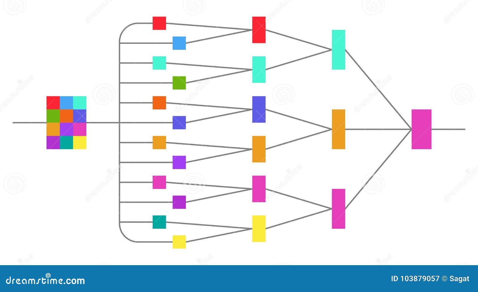 Red De Los Nervios Red De La Neurona Ilustración del Vector ...