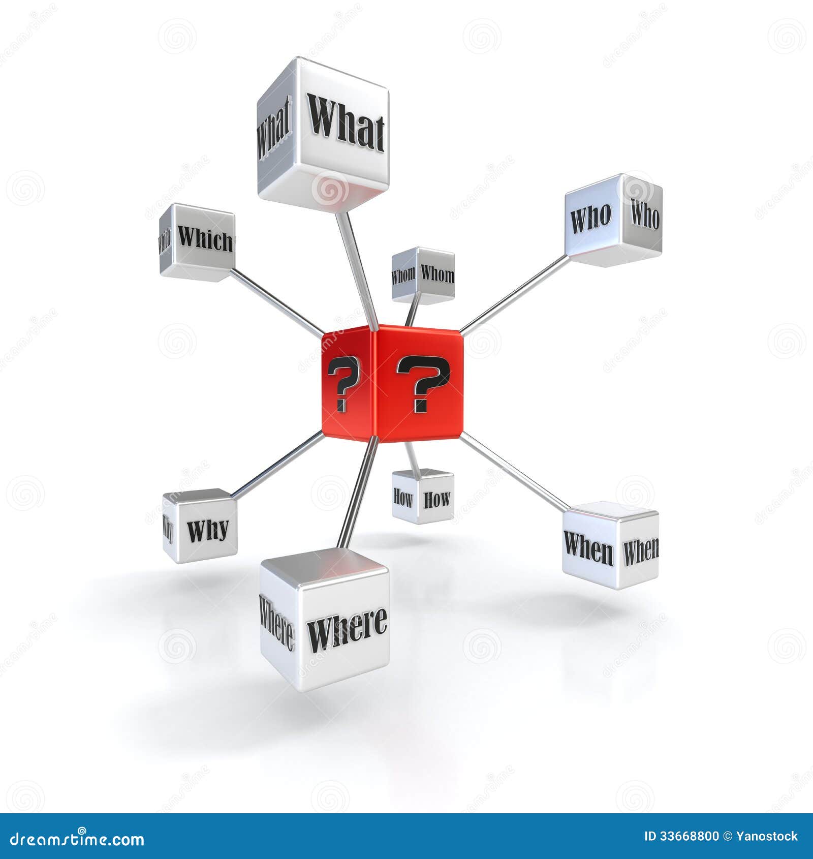 Red del cubo con preguntas stock de ilustración. Ilustración de ...