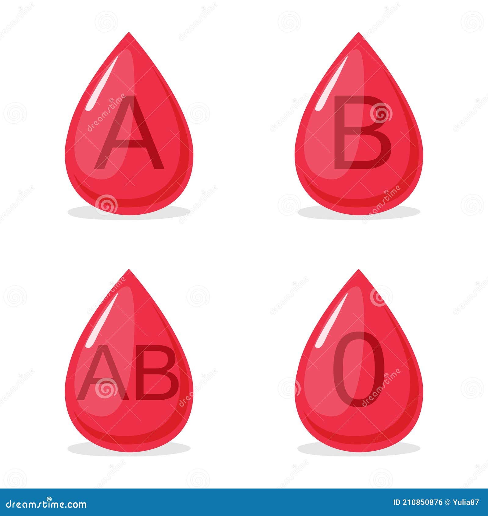Red Drop of Blood Types with Letter a, B, AB, 0 Vector Stock Vector ...