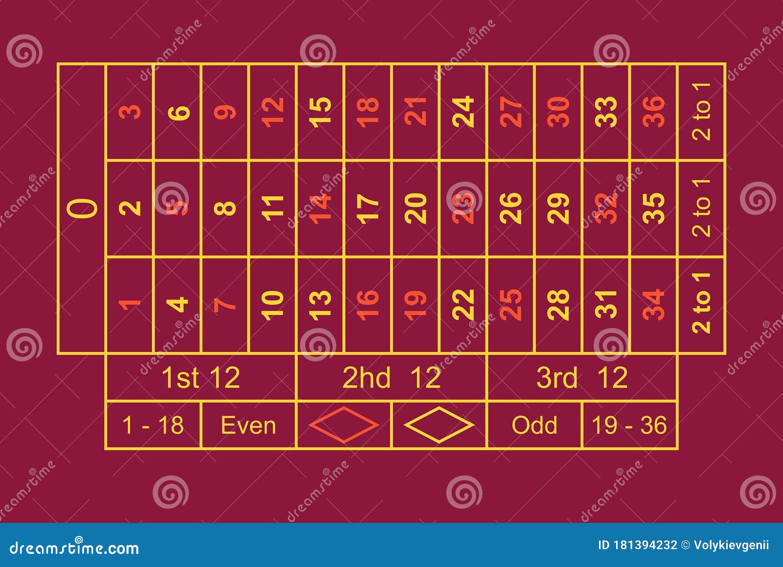 Red Gambling Roulette Table with Numbers Stock Vector - Illustration of ...