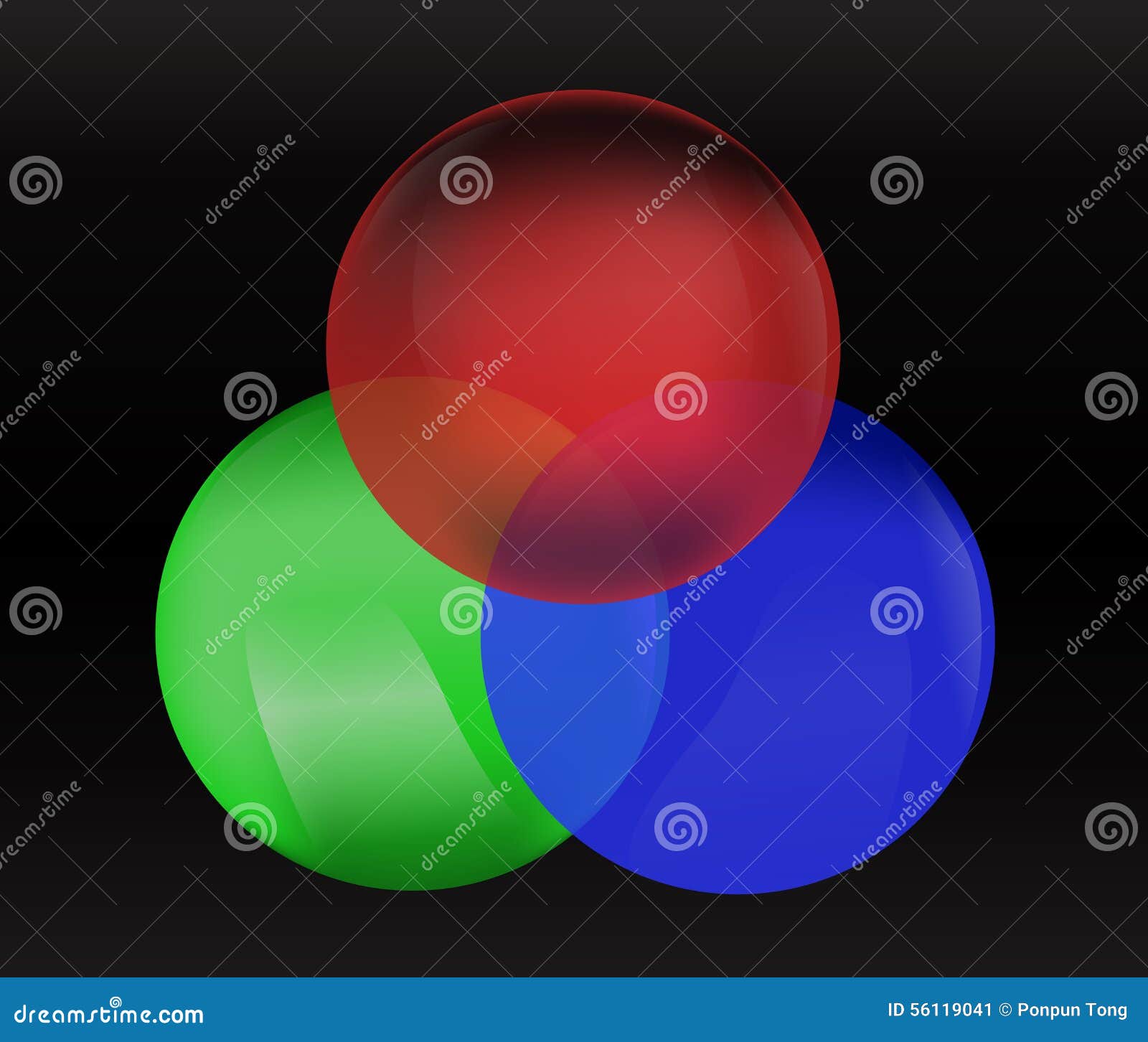 Red Green Blue Ball Chart - RGB on Circle 3D Ball without Text Stock ...