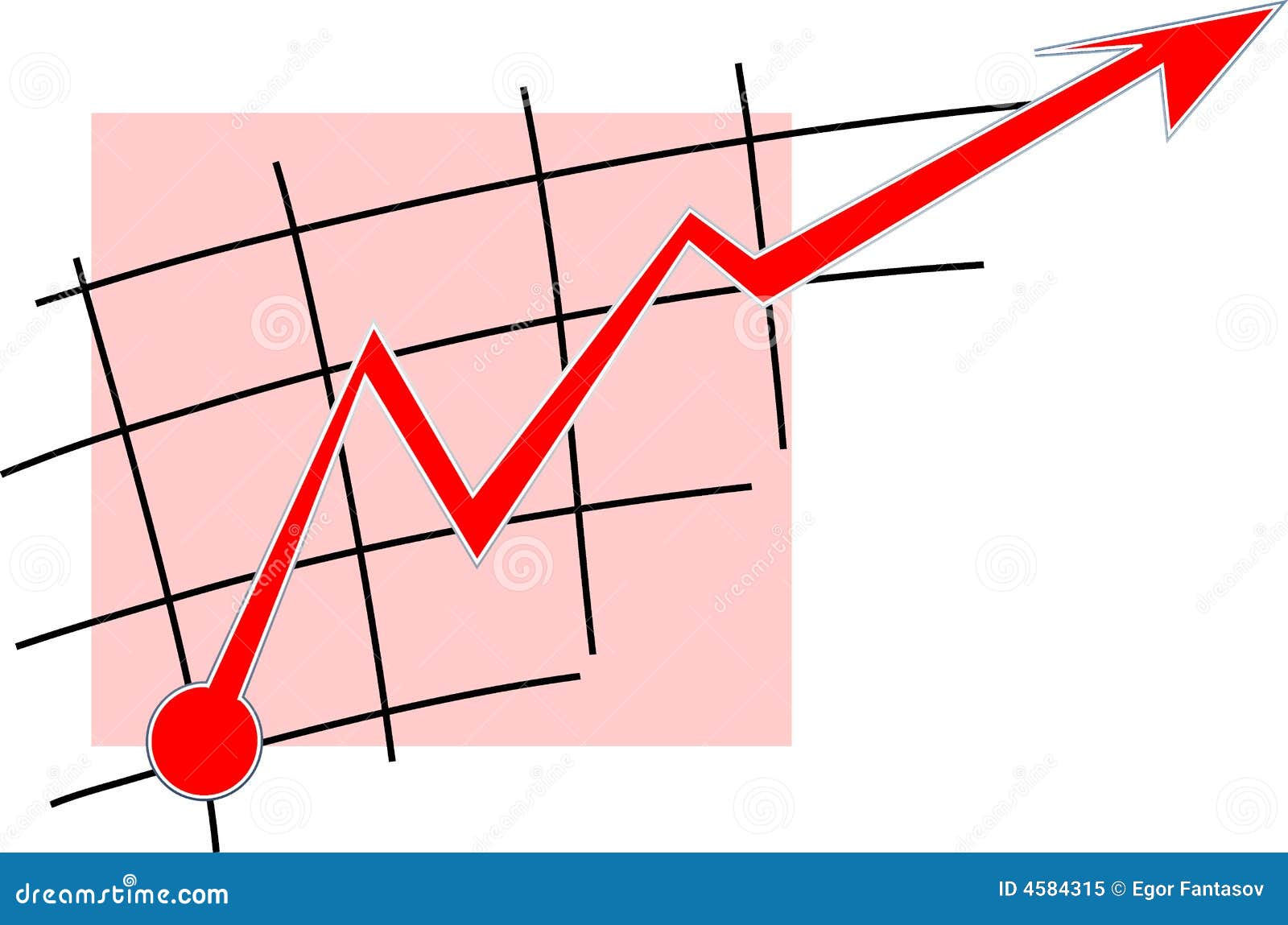 Tendency Line Stock Illustrations – 994 Tendency Line Stock ...