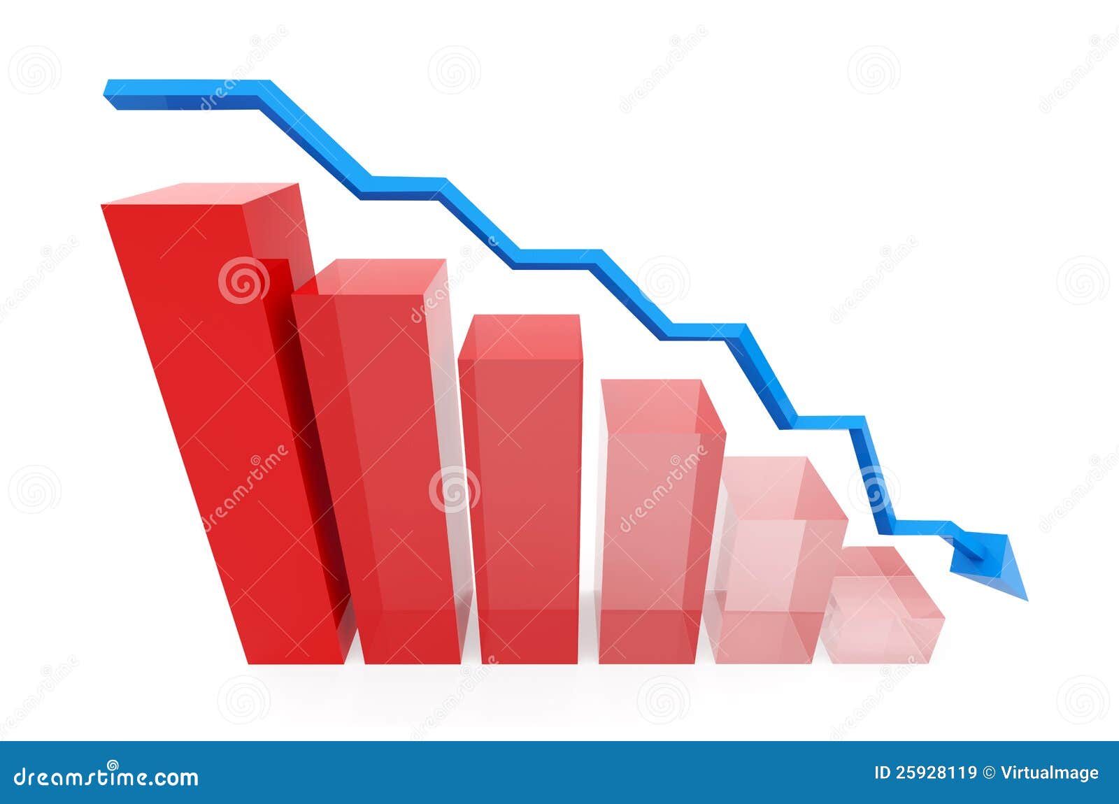 Red Loss Chart with Blue Trend Line Stock Image - Image of economic ...