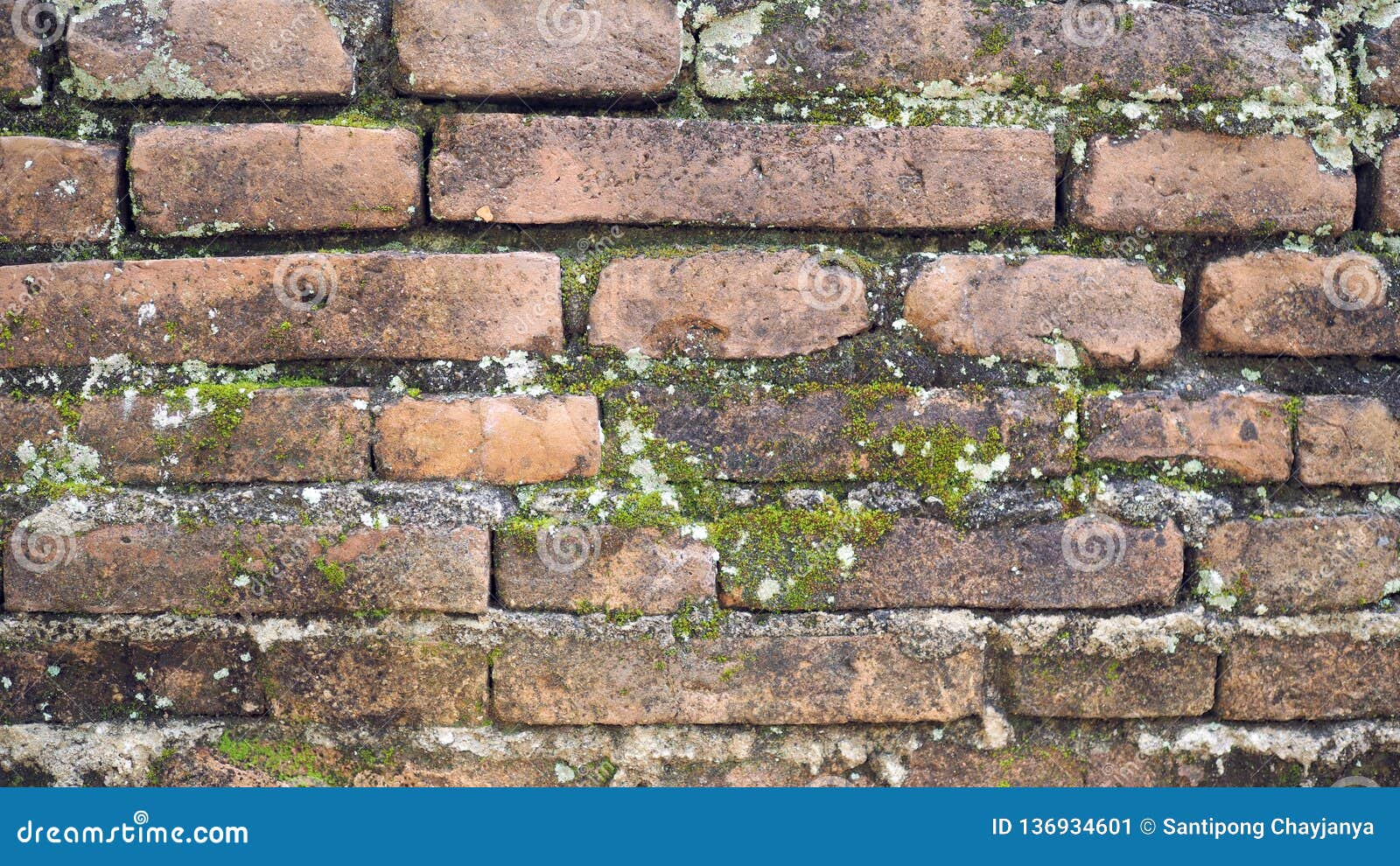 Red Old Worn Brick Wall Texture Background. Vintage Effect Stock Image - Image of stone, grunge ...
