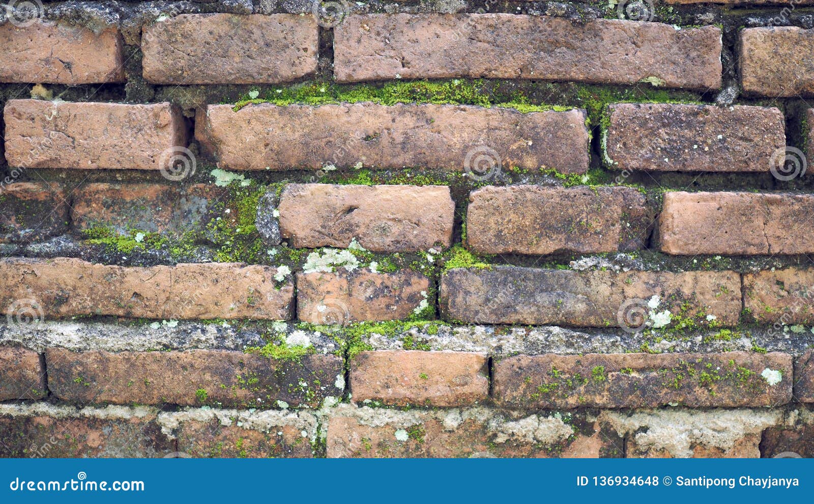 Red Old Worn Brick Wall Texture Background. Vintage Effect Stock Photo - Image of house, stone ...