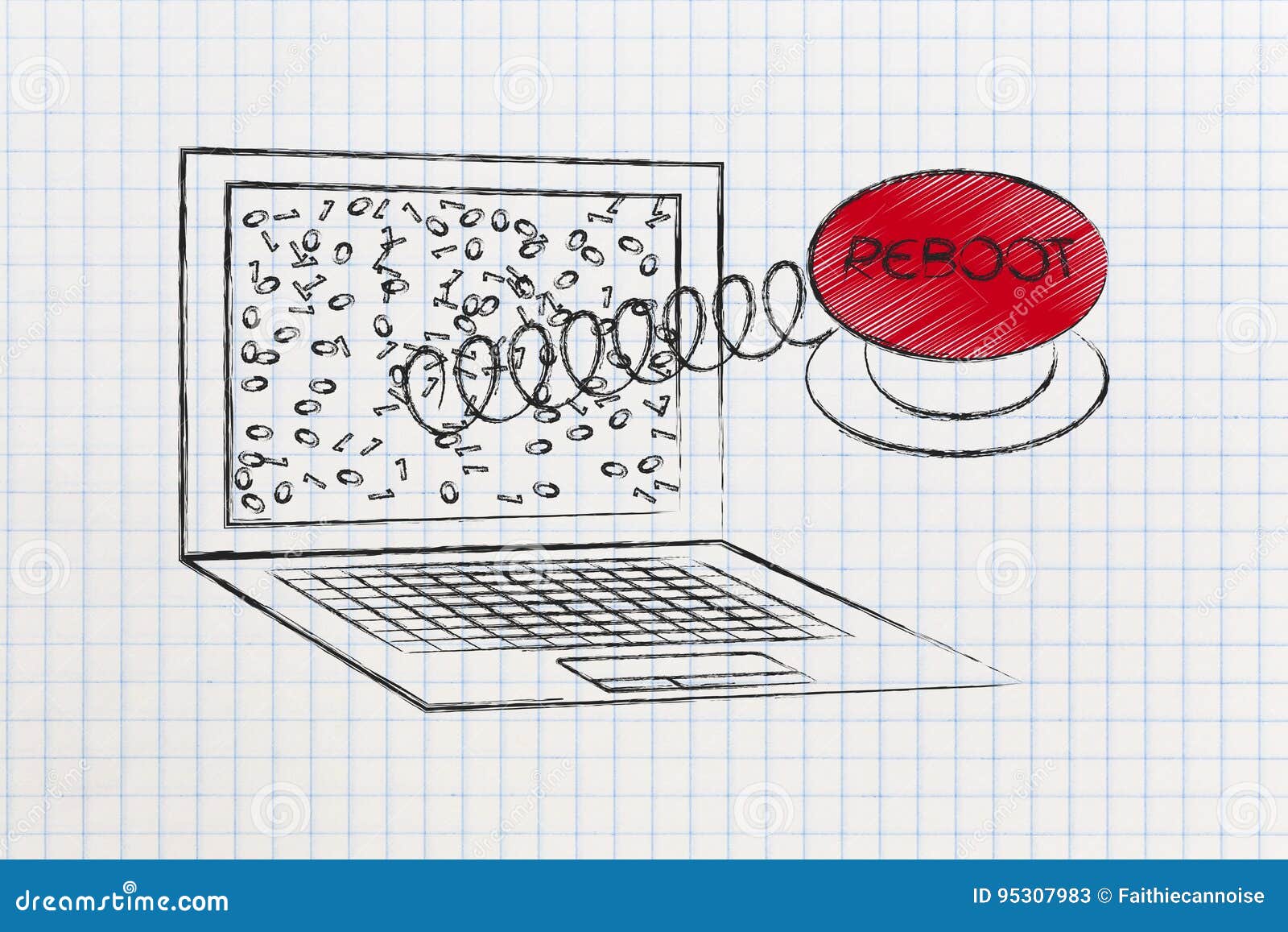 Red Reboot Button Coming Out of Laptop Screen on a Spring Stock ...