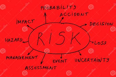 Red risk abstract stock photo. Image of assessment, accident - 7587218