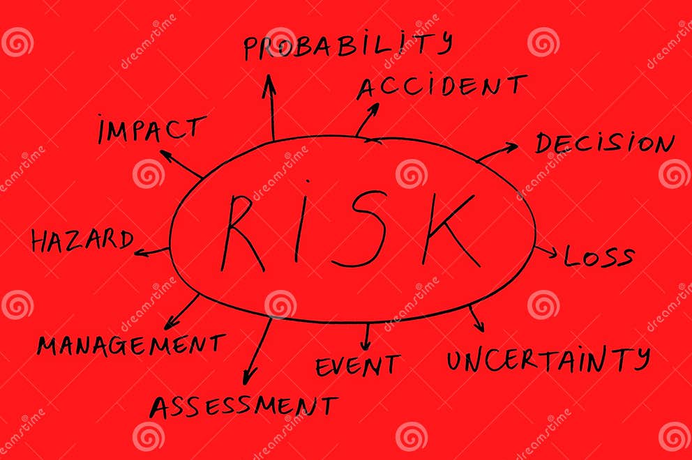 Red risk abstract stock photo. Image of assessment, accident - 7587218