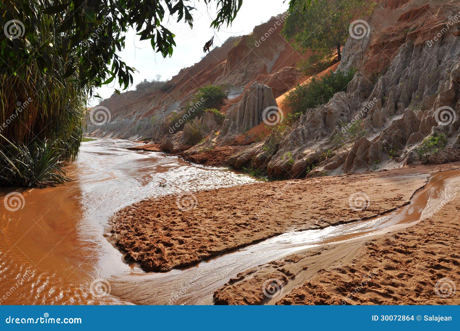 Ham Tien Canyon Near Mui Ne, Vietnam Stock Photo - Image of fairy ...