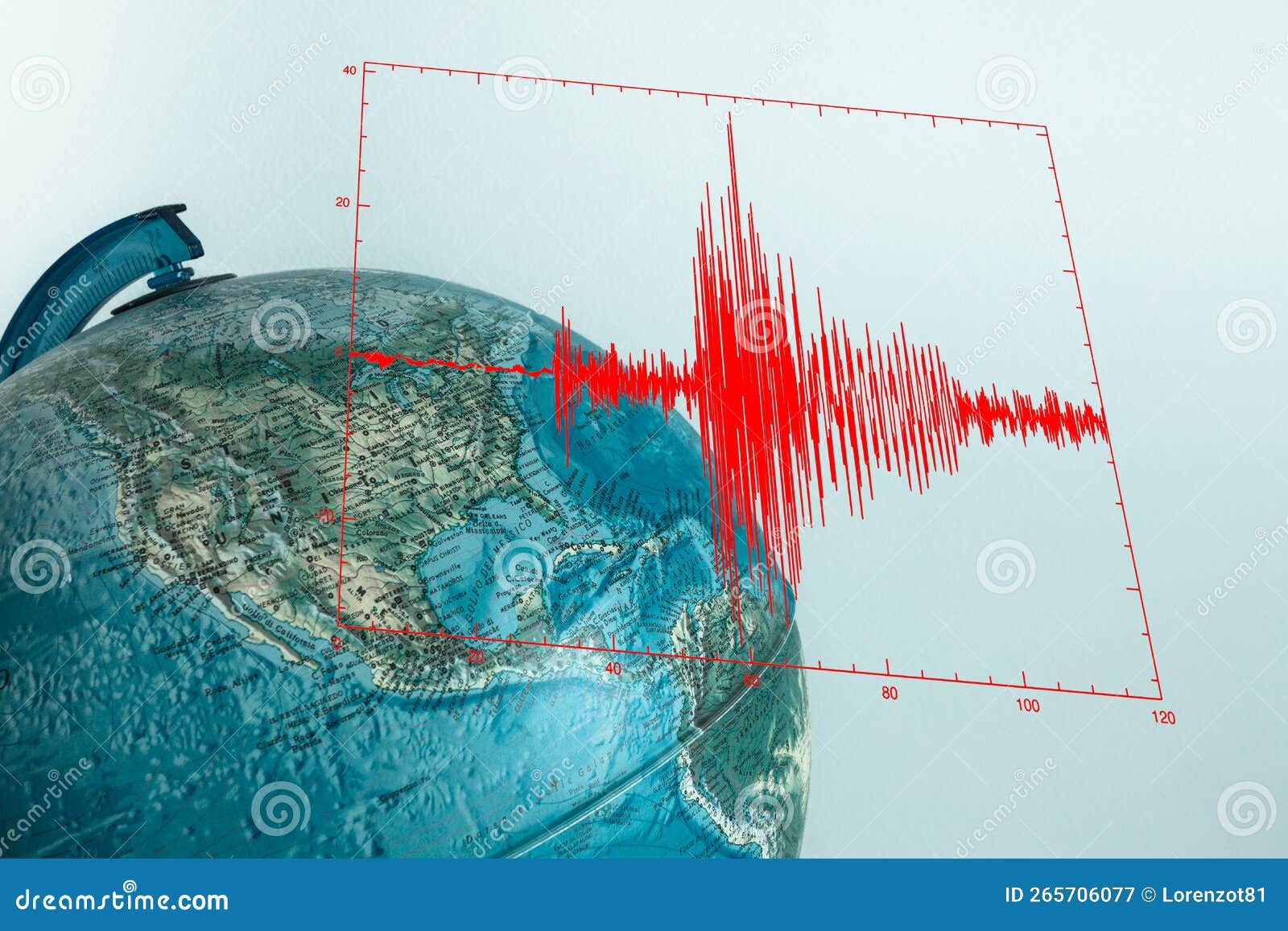 Red Seismic Wave Over Globe with Physical Map on it Stock Image - Image ...